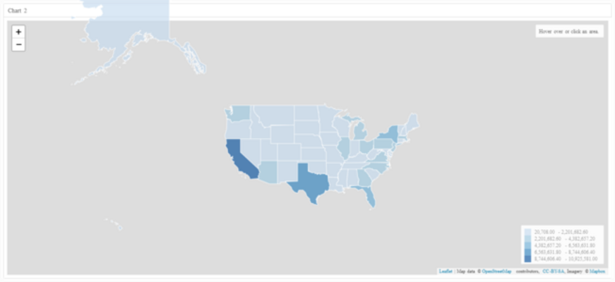 map test fithub
