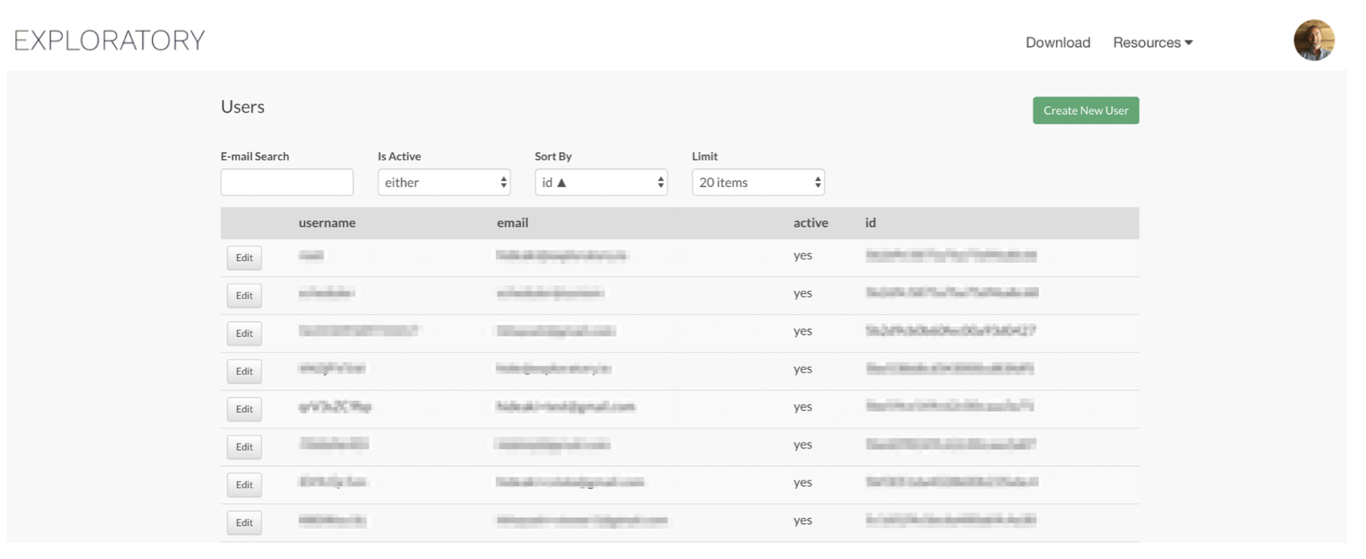 Collaboration Server