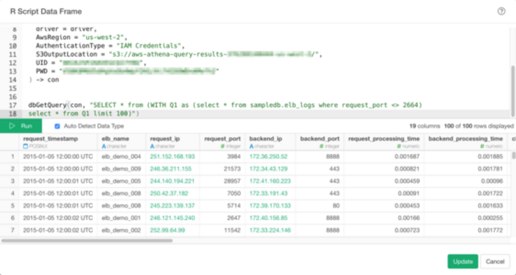 SQL Troubleshooting