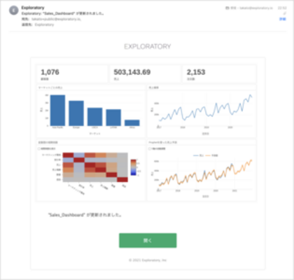 Exploratory Hour #125 - Exploratoryサーバーの購読機能の紹介