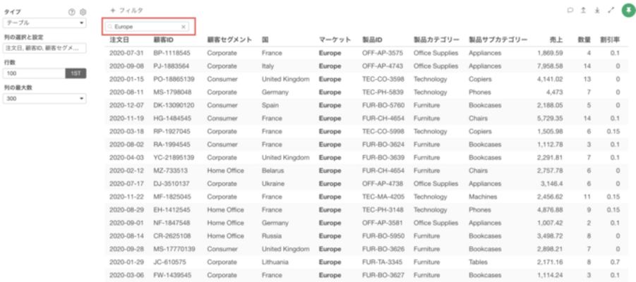 Exploratory Hour #131 - テーブルで値を検索する