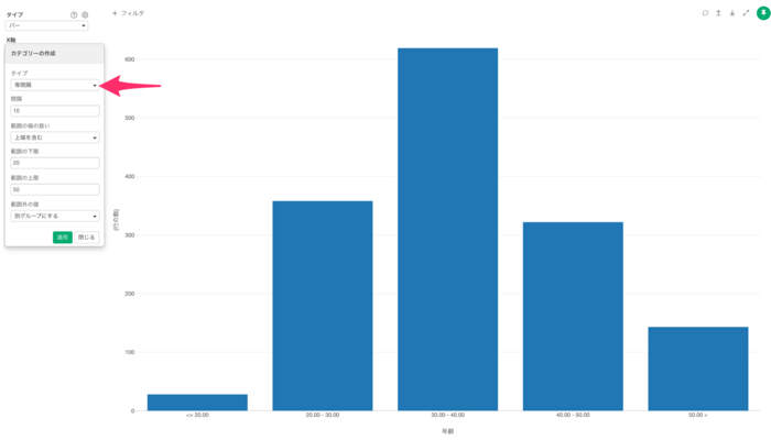 Exploratory Hour #200 - チャート: 数値のカテゴリー化 - 等間隔