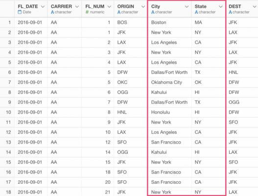 列の値を分割して複数の列を作る方法