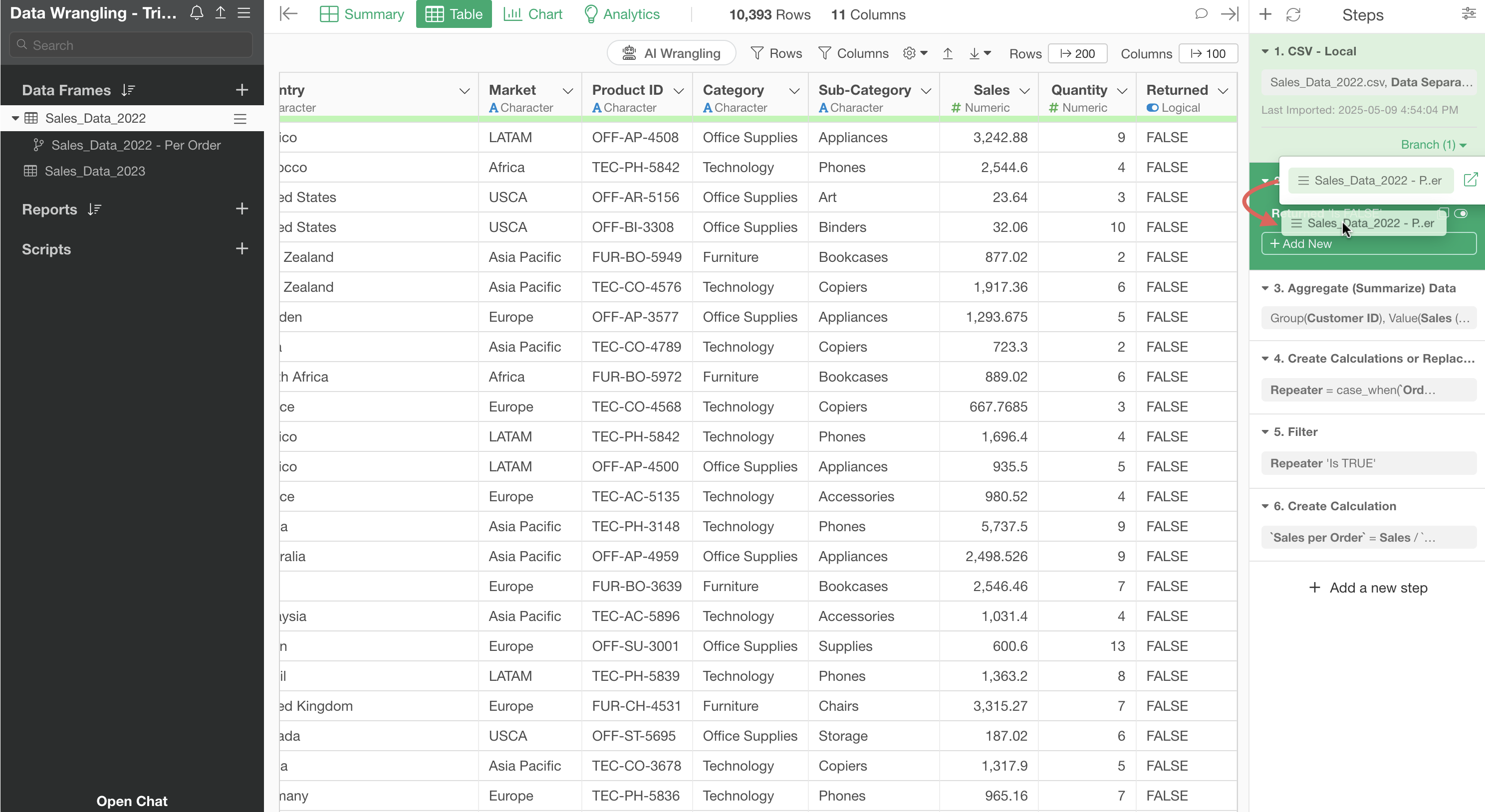 Data Wrangling Part 4 - Useful Features for Data Wrangling