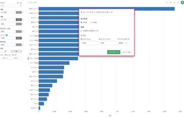 EH #334 - チャートイメージのエクスポート: サイズと解像度
