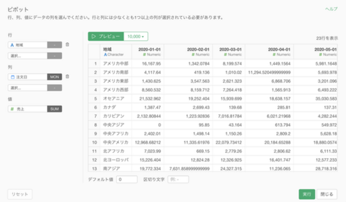 EH #376 - 元データをピボットテーブルの形式に変換したい