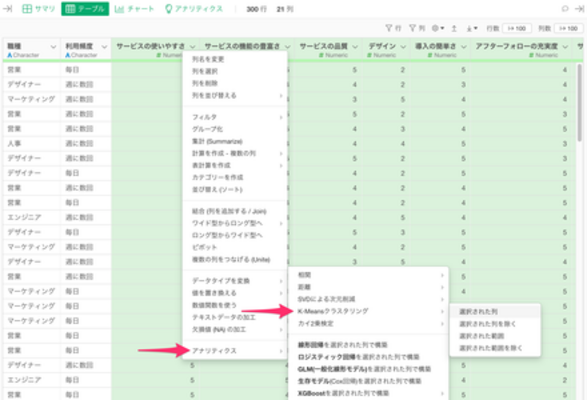 EH #390 - K-Meansクラスタリングで作成したクラスターの値を元のデータに追加する