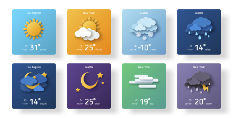 How to Import Weather Data