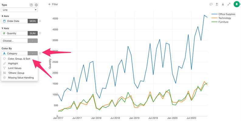How to Normalize Chart Colors How to Normalize Chart Colors