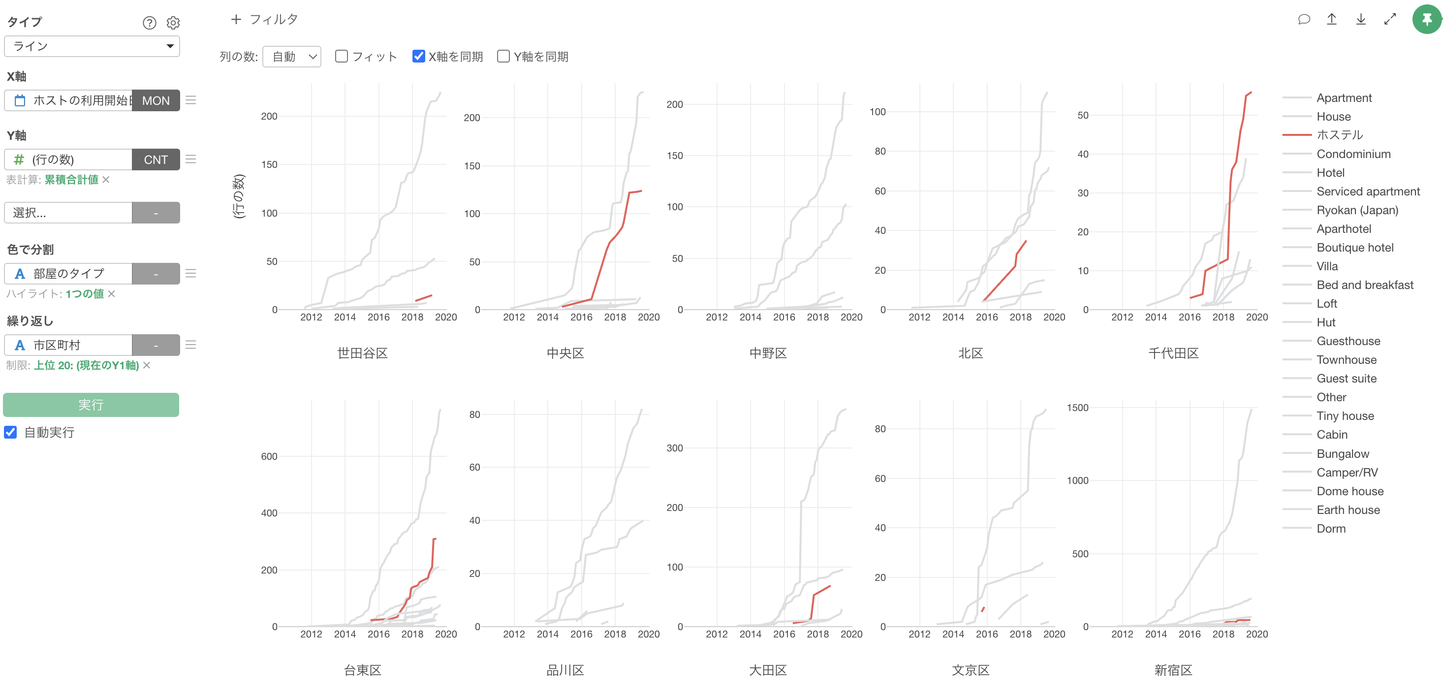 How to Use Exploratory Part 2 - Visualization