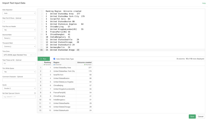 How to Use Text Input Data