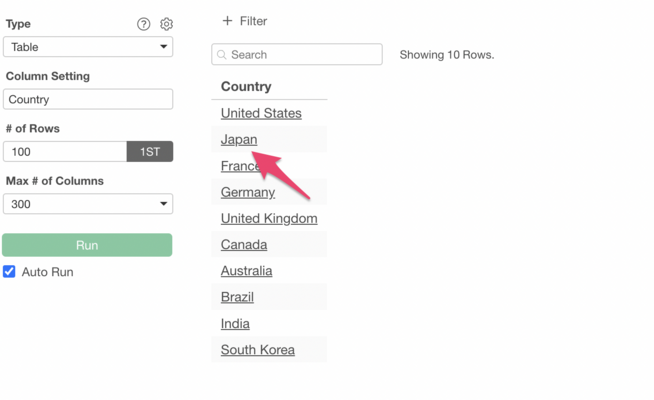 How to make values in a table chart URL links