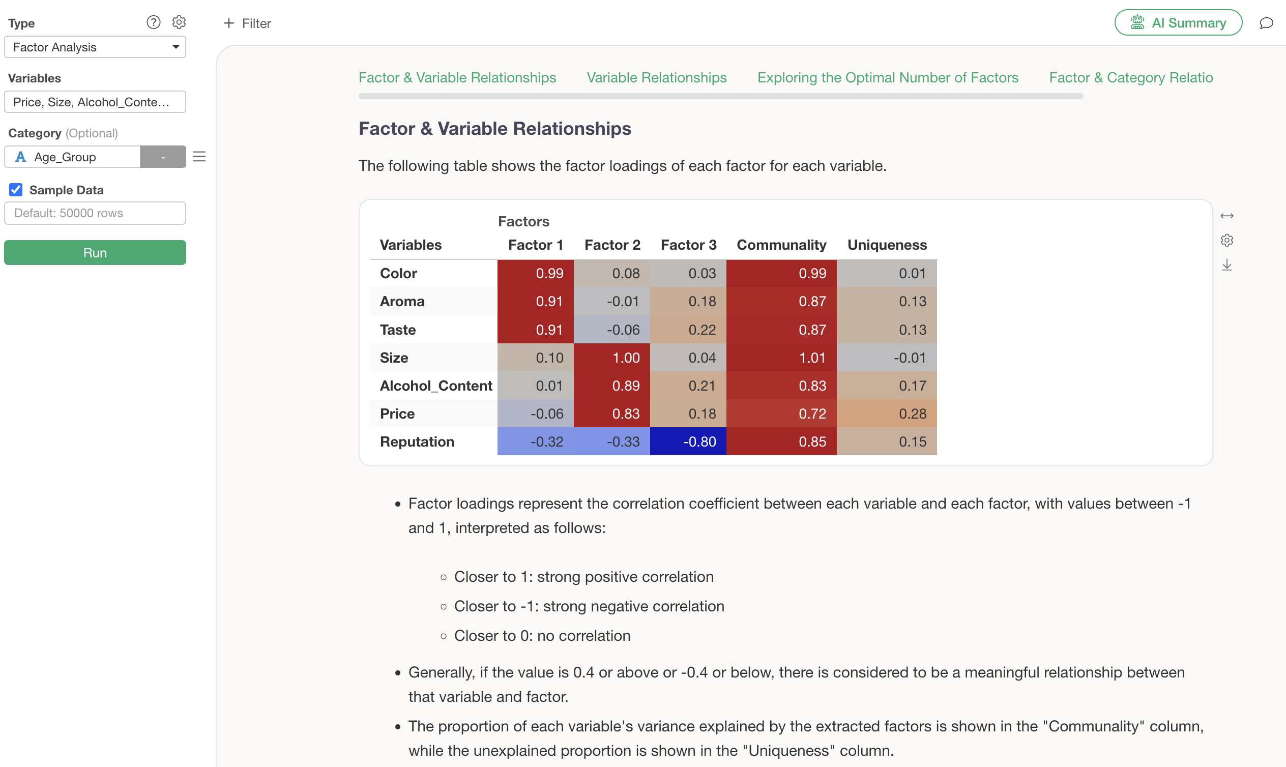 How to use Factor Analysis