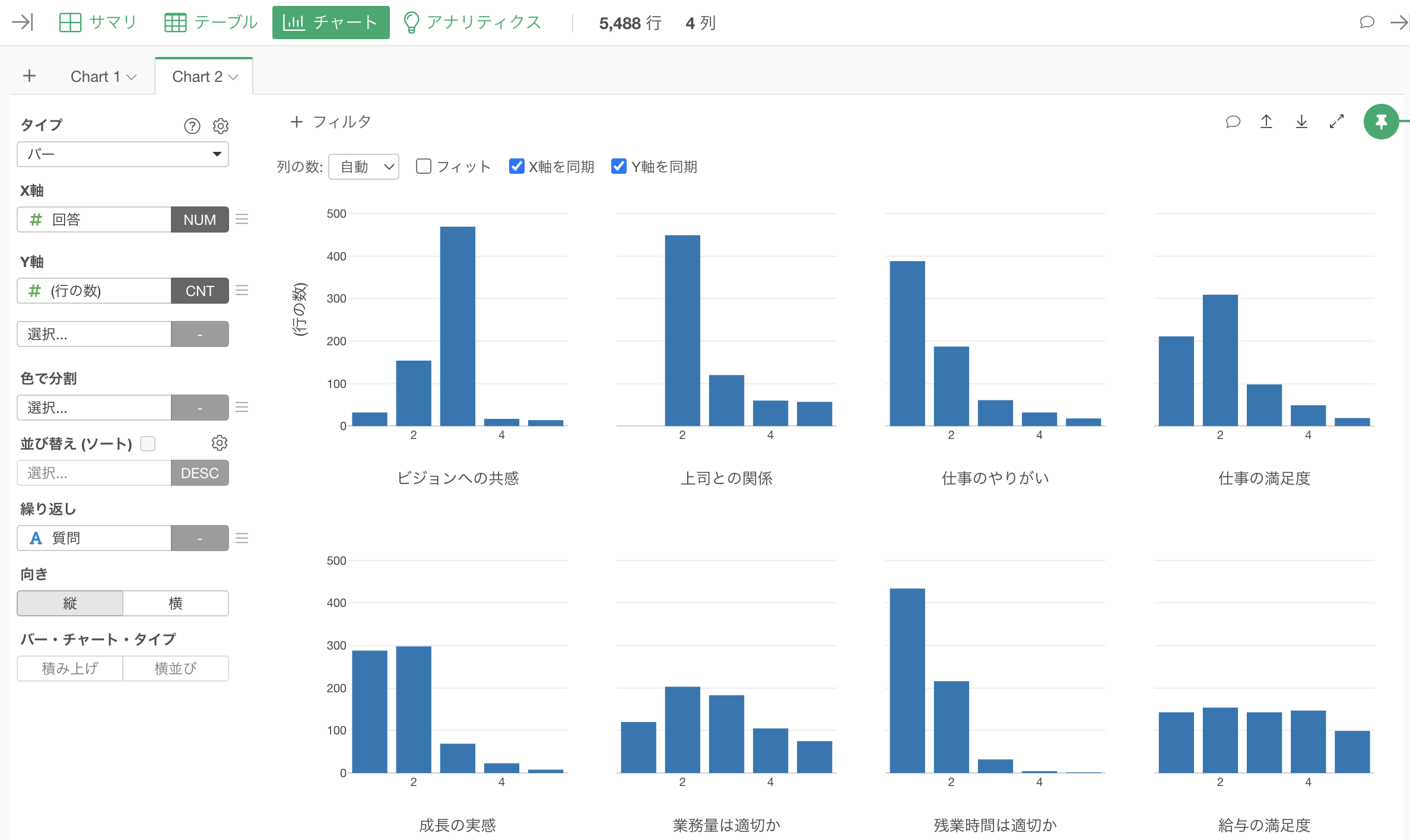 アンケートデータ分析 Part4 - 回答の集計