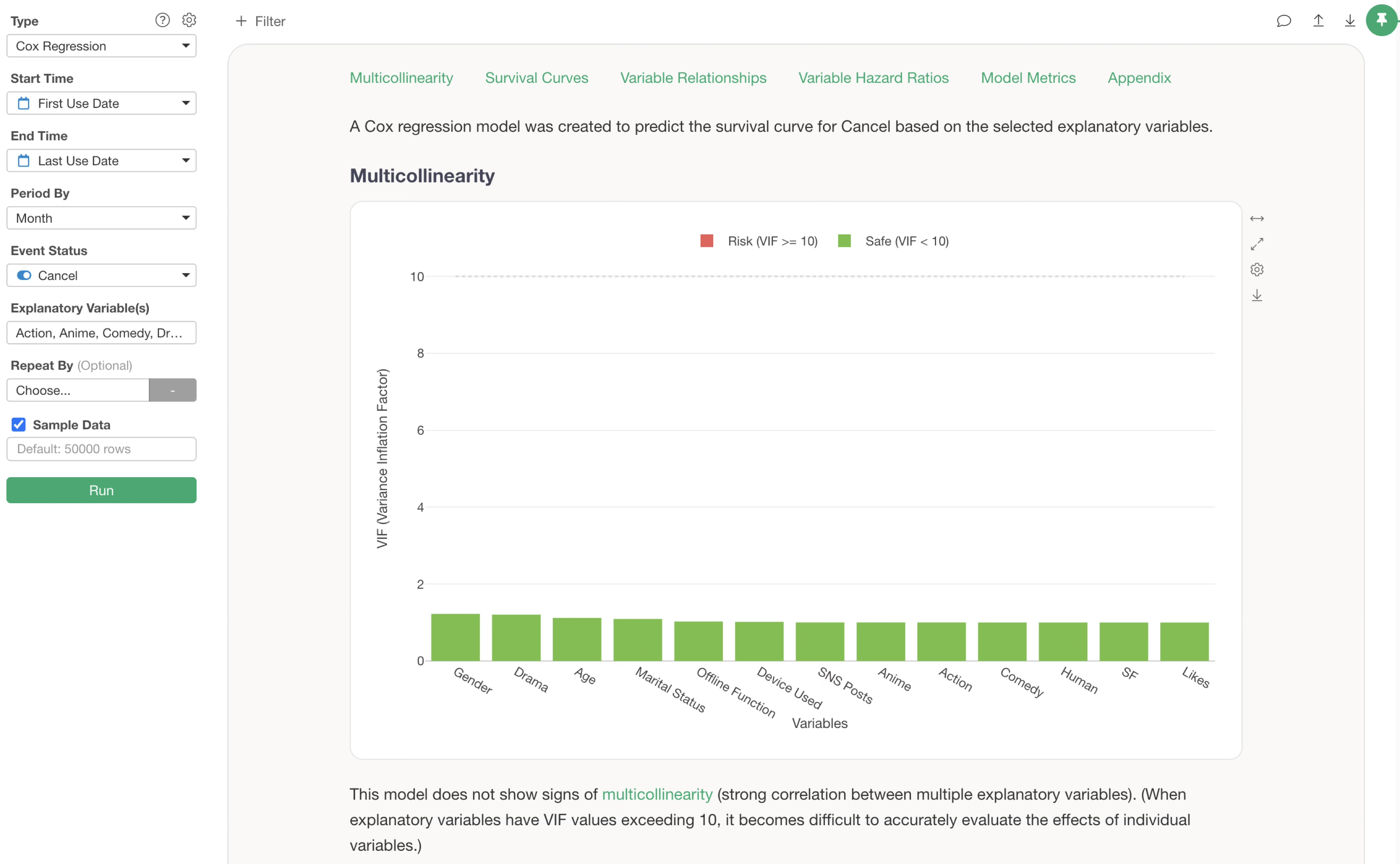 predicting future events