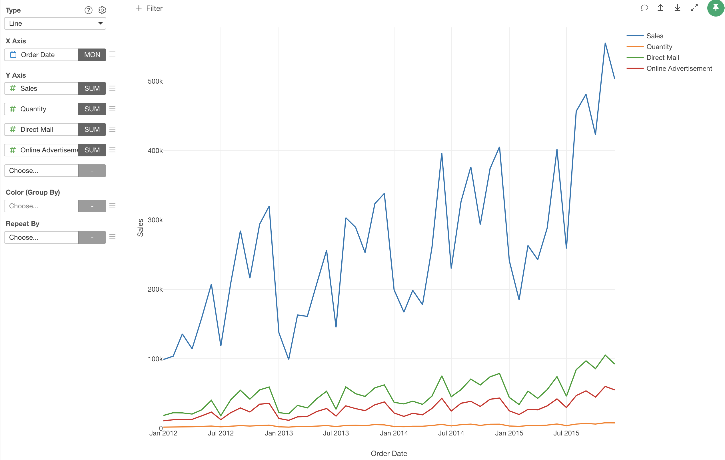 2. Use 'Repeat By' to Separate into Multiple Charts 2. Use 'Repeat By' to Separate into Multiple Charts