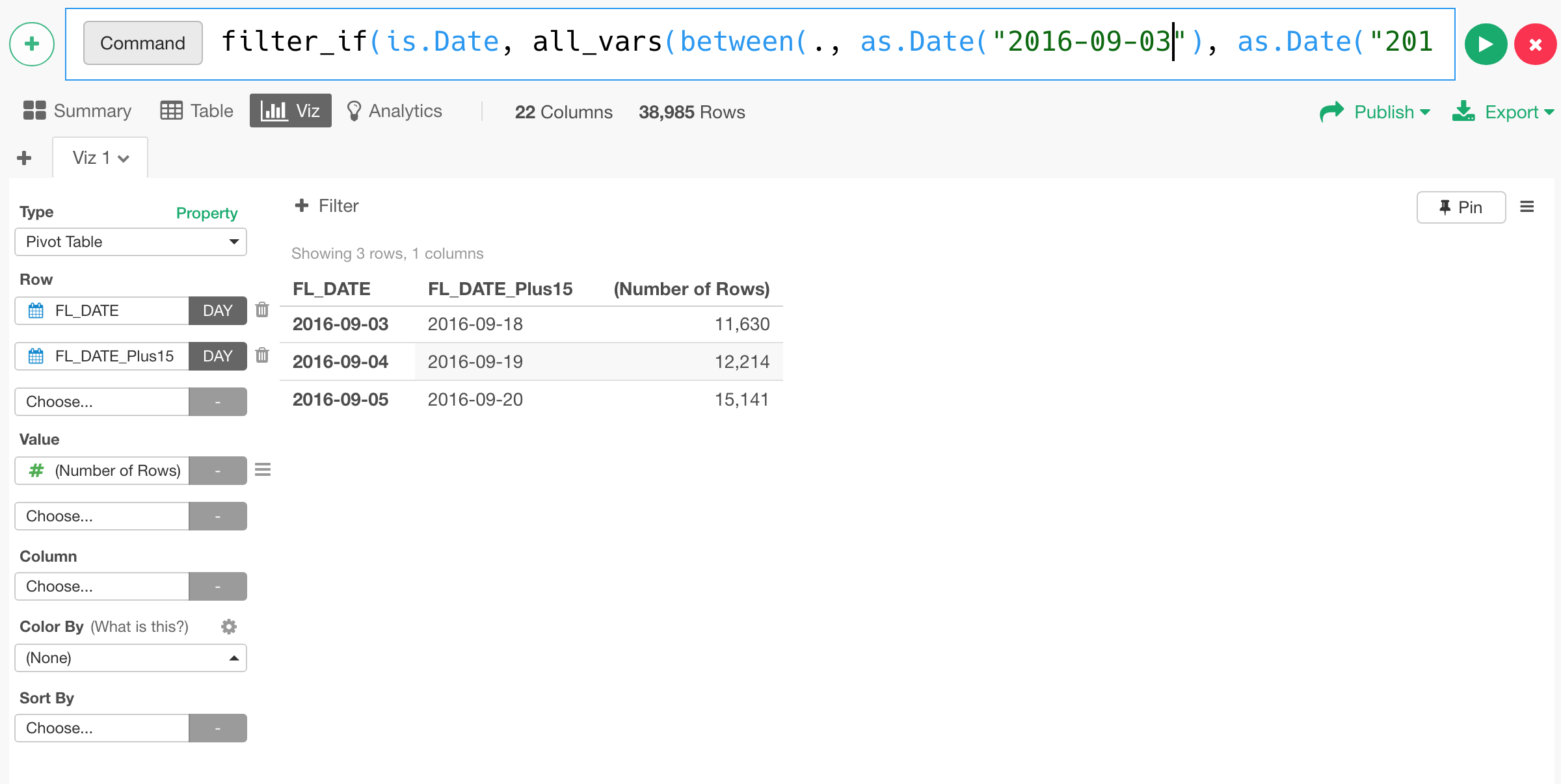 This Is Trying To Satisfying The Condition With All The Columns At The