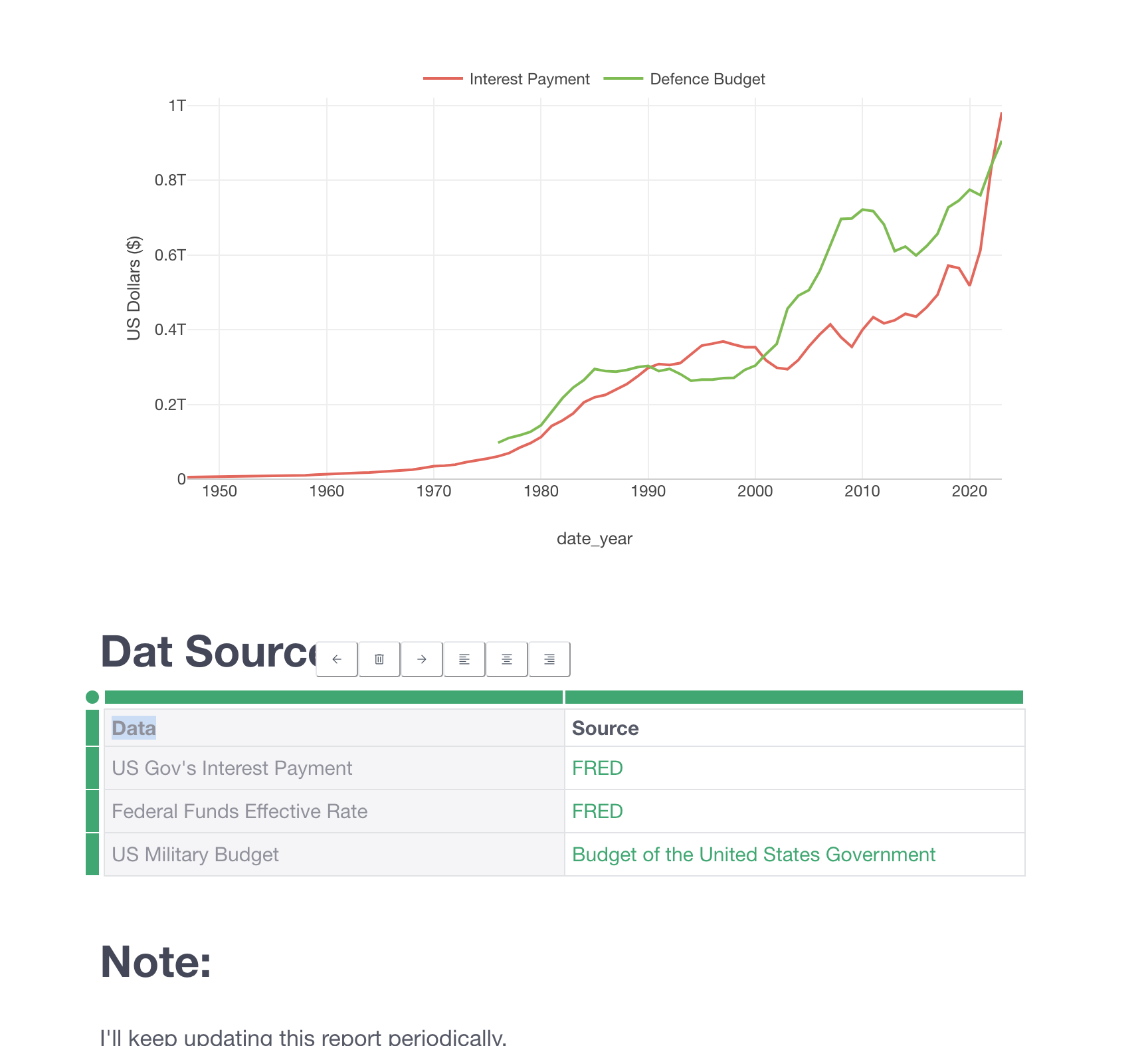 4. Rename Multiple Column Names