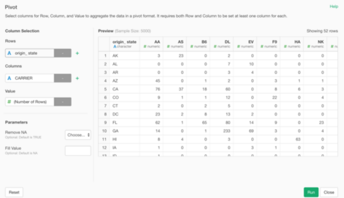 Introduction to Pivot Step