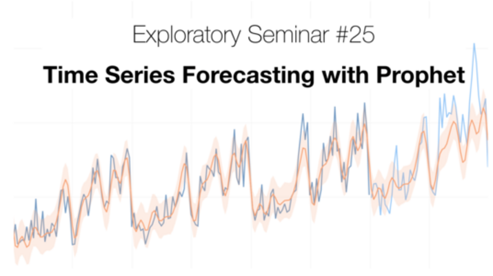 Online Seminar #25 - Introduction to Time Series Forecasting with Prophet