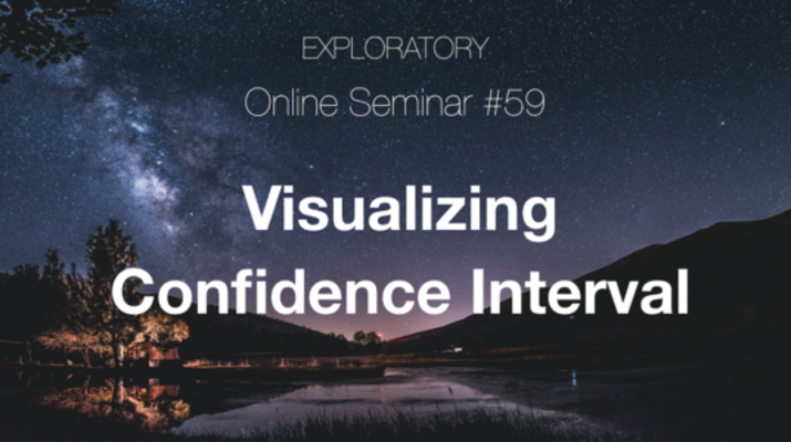 Seminar #59 - Visualizing Confidence Interval in 4 Ways