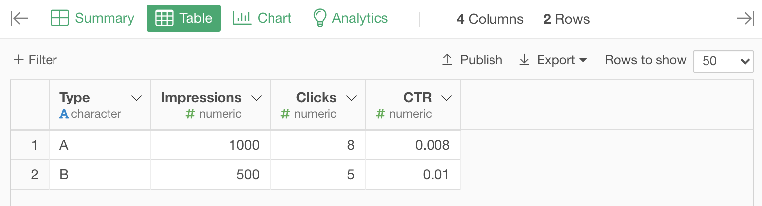 Xlstat Calculate Confidence Interval Tiklotoyou