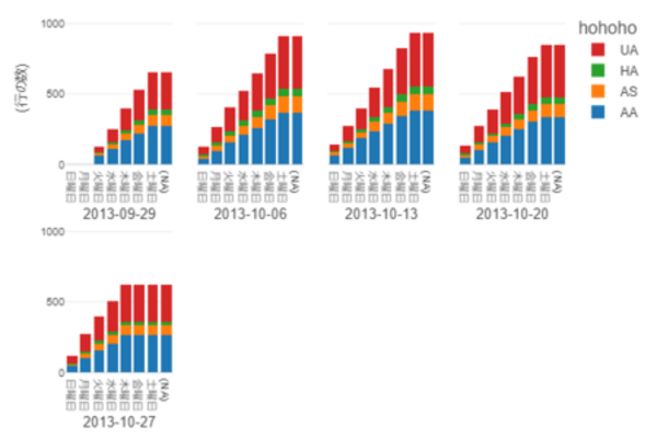 Note Created with Desktop 6.12.0