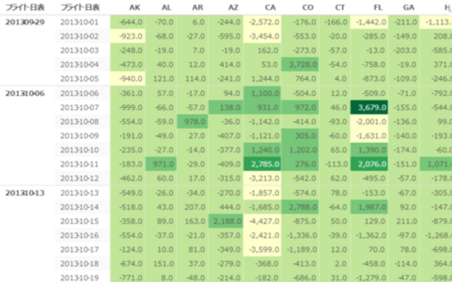 Note Created with Desktop 6.2.0