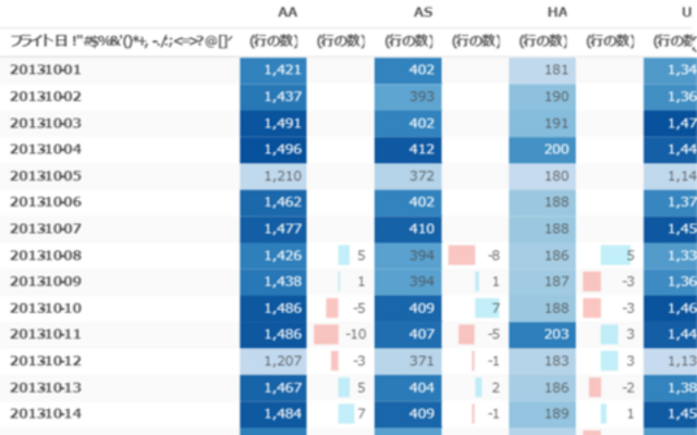 Note Created with Desktop 6.9.0