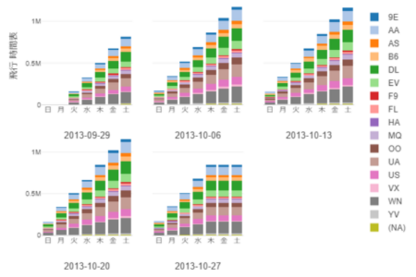 Note created on Desktop 5.4.0.3