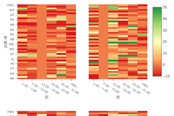 Note created with Desktop 5.3.2