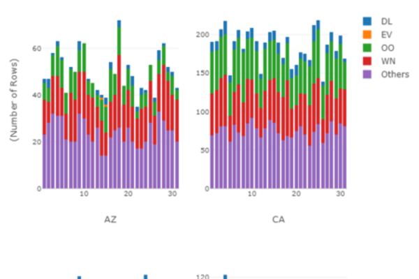 Note created with Desktop 5.3