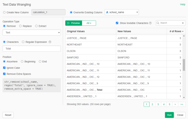 Tutorial Five Exploratory Analysis