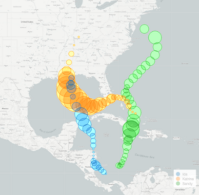 Comparing Hurricane Katrina, Sandy, and Ida Tracks
